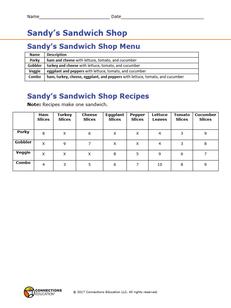 Sandy's Sandwich Shop Menu & Orders | PDF