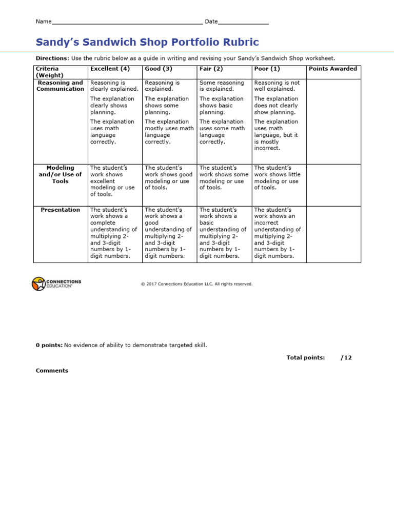 Sandy S Sandwich Shop Rubric | PDF
