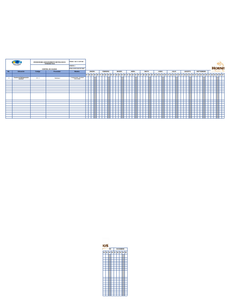 Cronograma Verificación Cuartos Frios | PDF