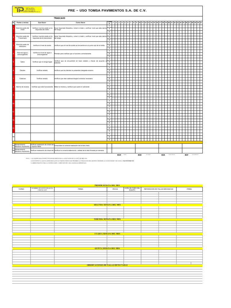 Check List Trascabo | PDF
