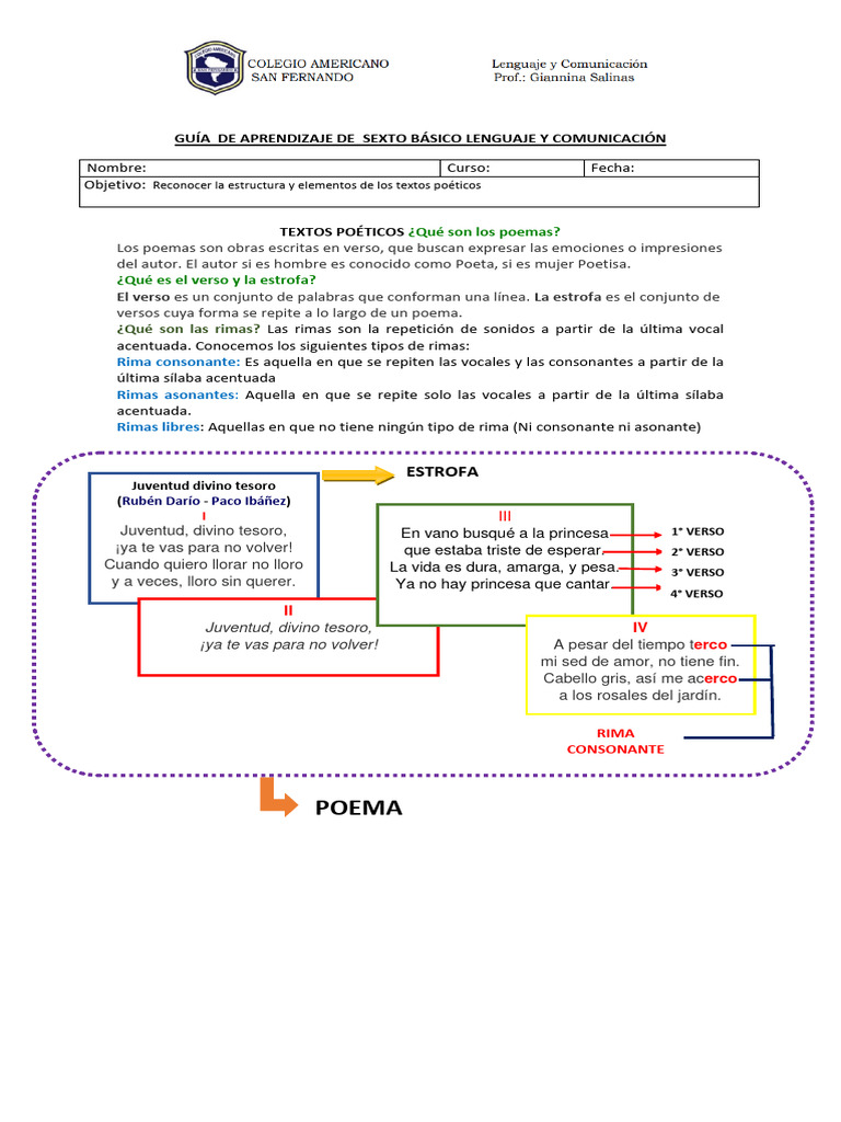 Repaso de Unidad 2 | PDF