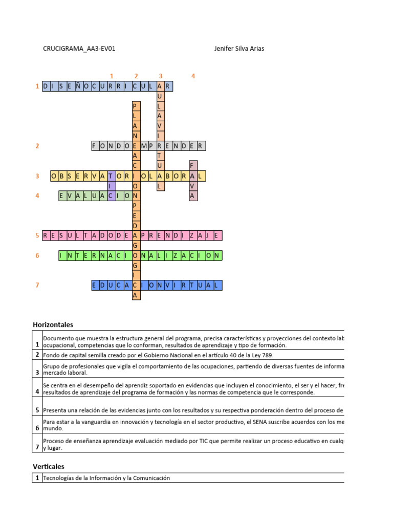 Anexo Crucigrama AA3-EV01 | PDF | Plan de estudios | Aprendizaje