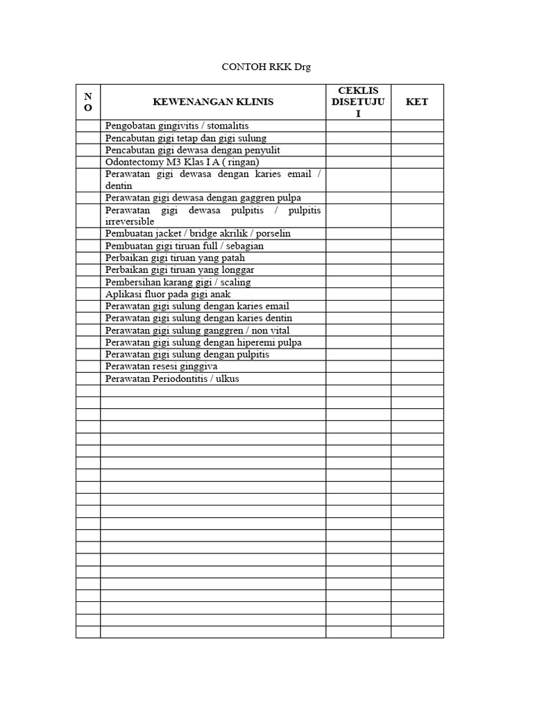 Contoh RKK DRG | PDF