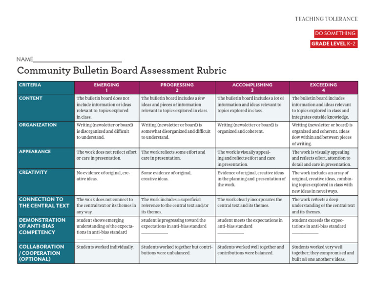 Community Bulletin Board Rubric | PDF