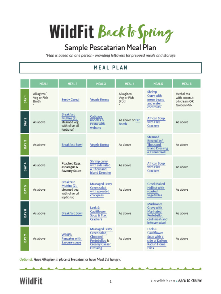 WF Pescatarian Meal Plan | PDF