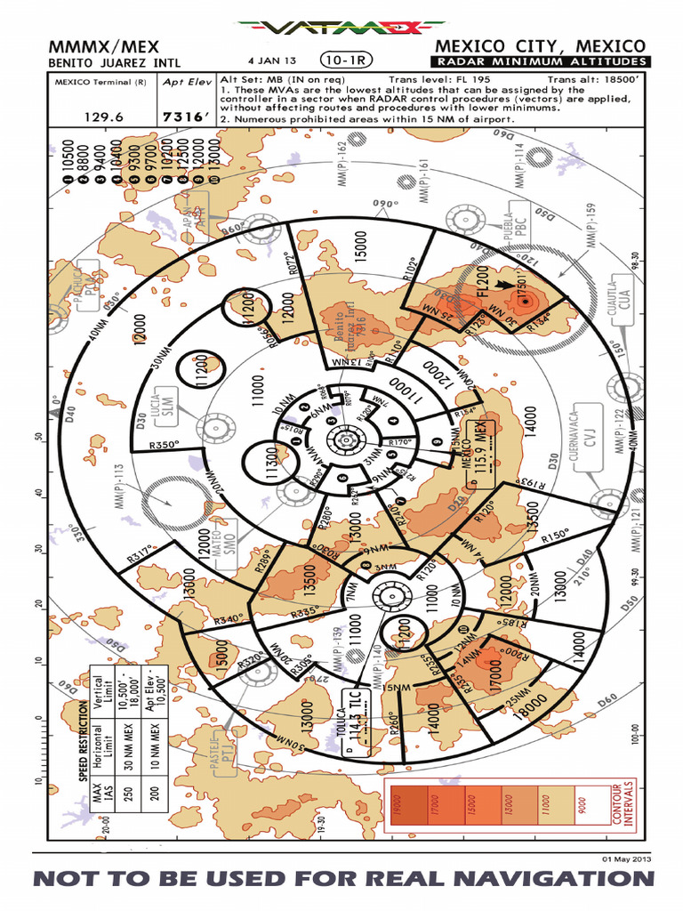 Cartas Jeppsen MMMX | PDF
