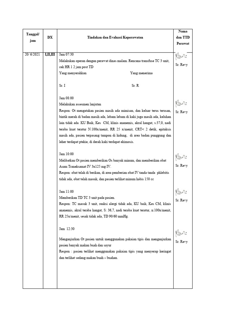 Implementasi ITP | PDF