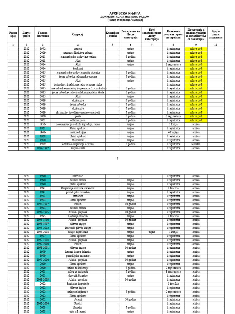 Branko Radicevic Arh K | PDF