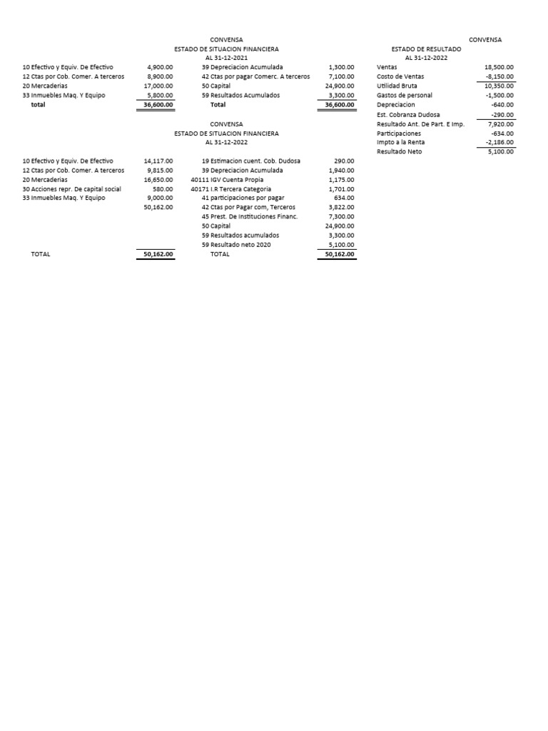 Flujo de Efectivo Nic 07 Practica - ANGIE | PDF | Depreciación ...