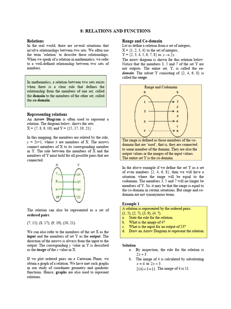 08 Relations - Functions (A) | PDF