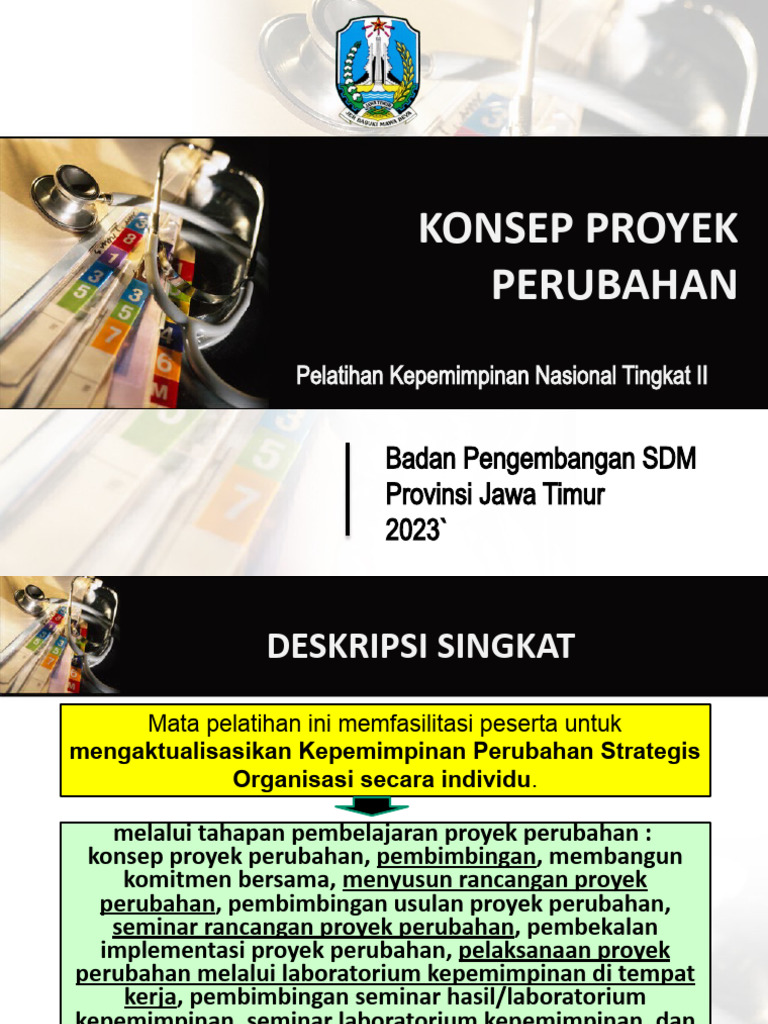 PKN Ii - Konsep Proyek Perubahan PKN2-2023 - CM | PDF