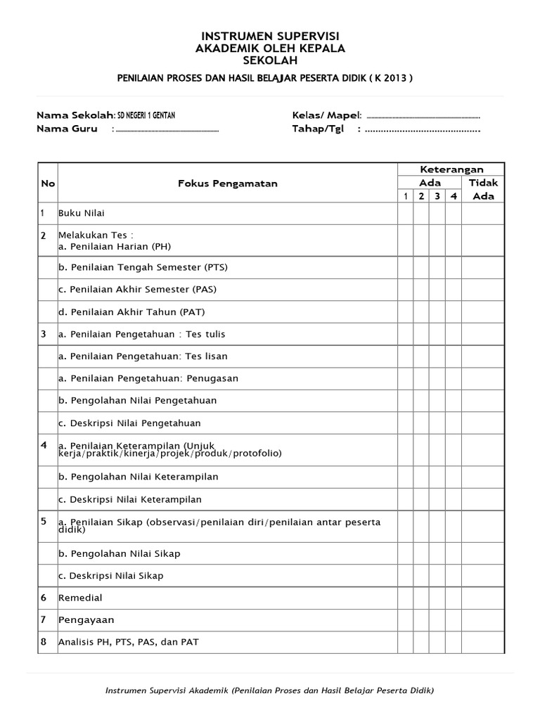 Form 4 Supervisi Penilaian | PDF