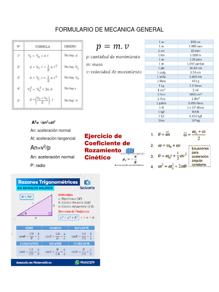 Formulario de Mecanica General | PDF | Métodos y materiales de ...