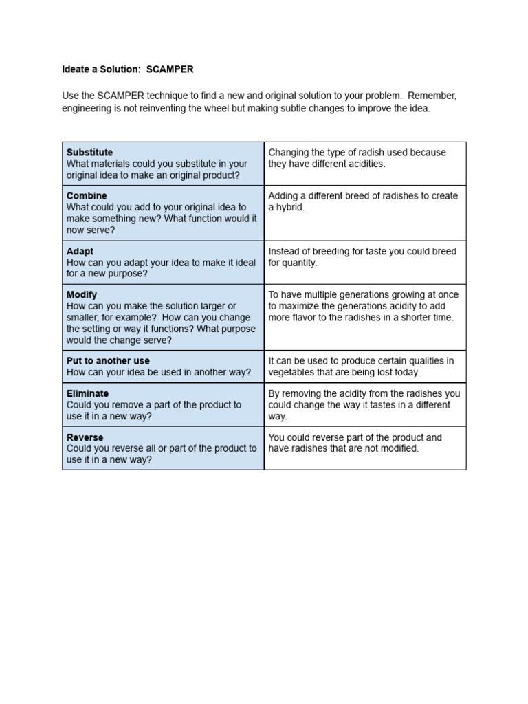 Scamper Chart Science Fair | PDF