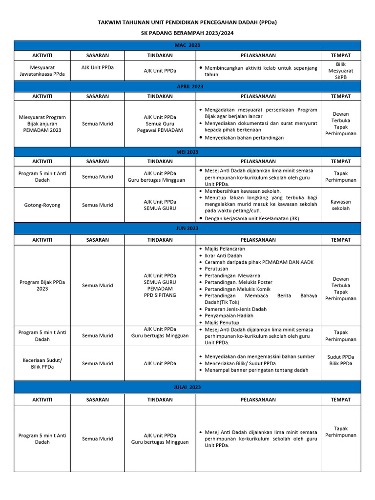 TAKWIM PPDa 2023 | PDF