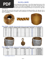 Polypropylene Fiber Rope - Strength | PDF | Weight | Rope