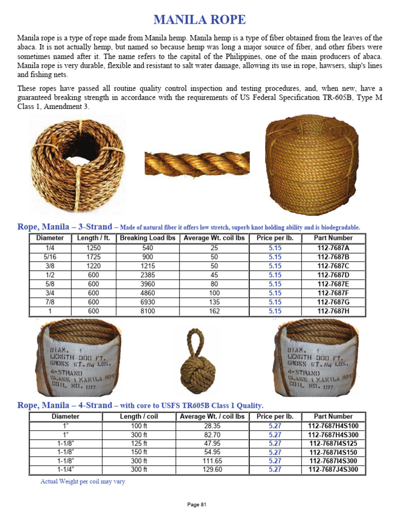 Manila Rope | PDF | Rope | Nylon