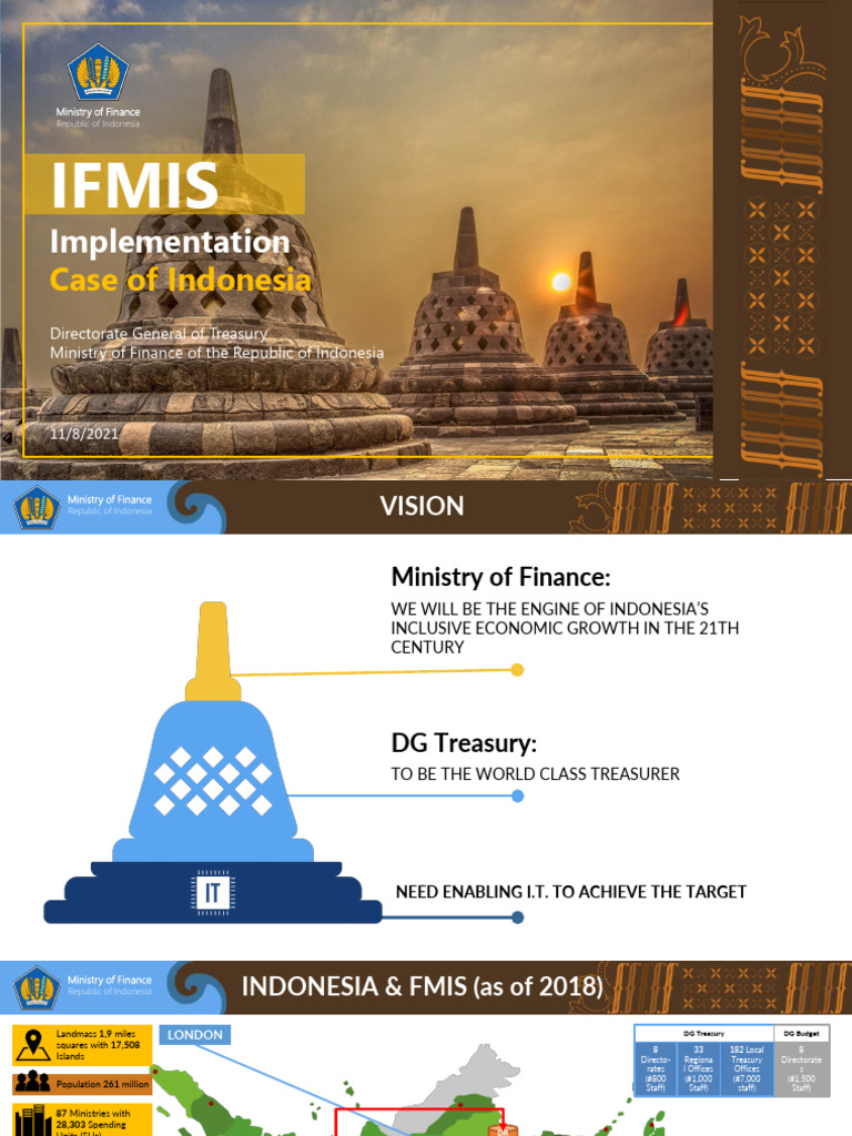 Gabungan PPT Paps TM 1-7 | PDF