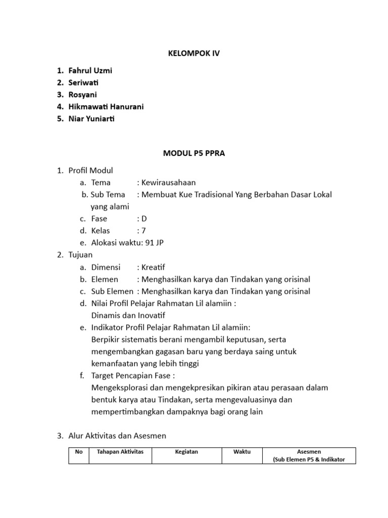 Contoh Modul P5PPRA | PDF