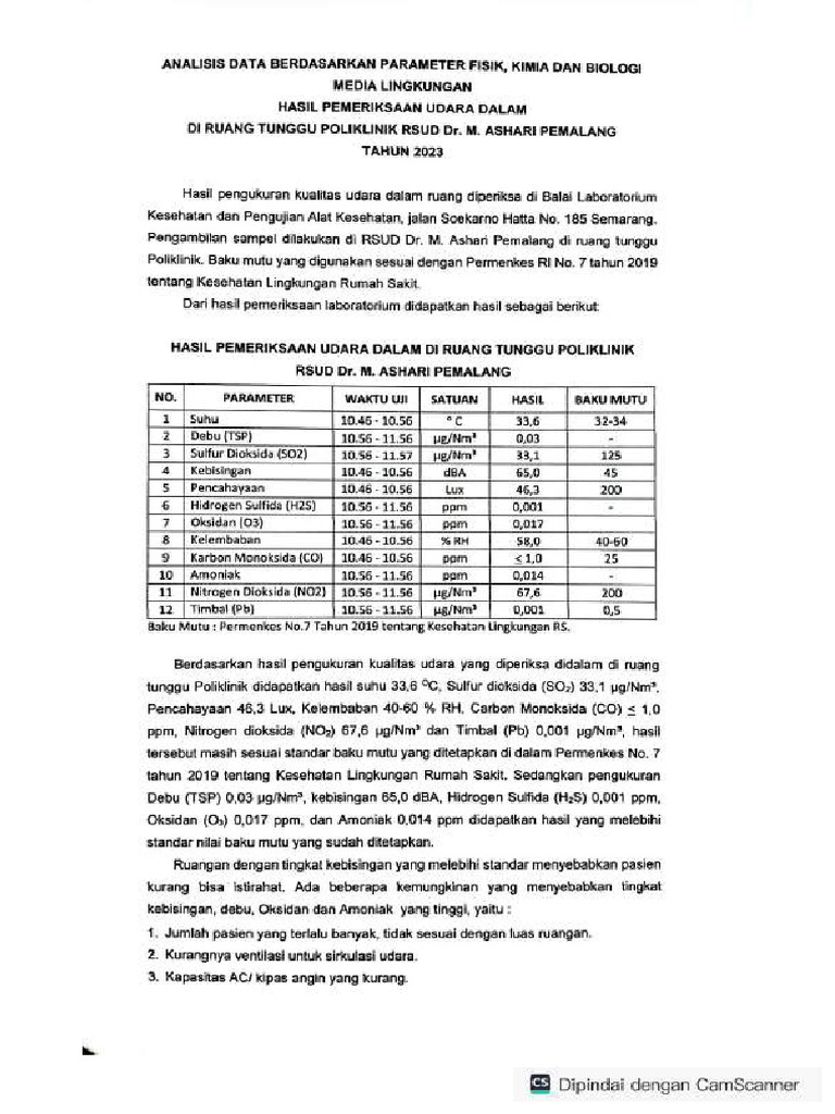 Analisis Data Dan Hasil Uji Laboratorium Berdasarkan Parameter Fisik, Kimia Dan Biologi Media ...