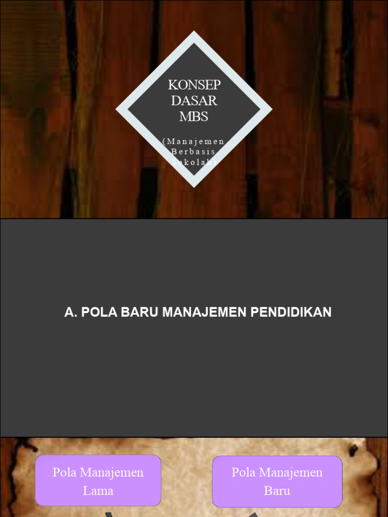 Konsep Dasar MBS | PDF