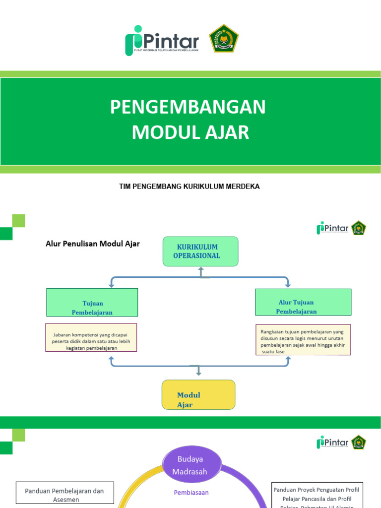 4-Pengembangan Modul Ajar | PDF | Karier & Perkembangan