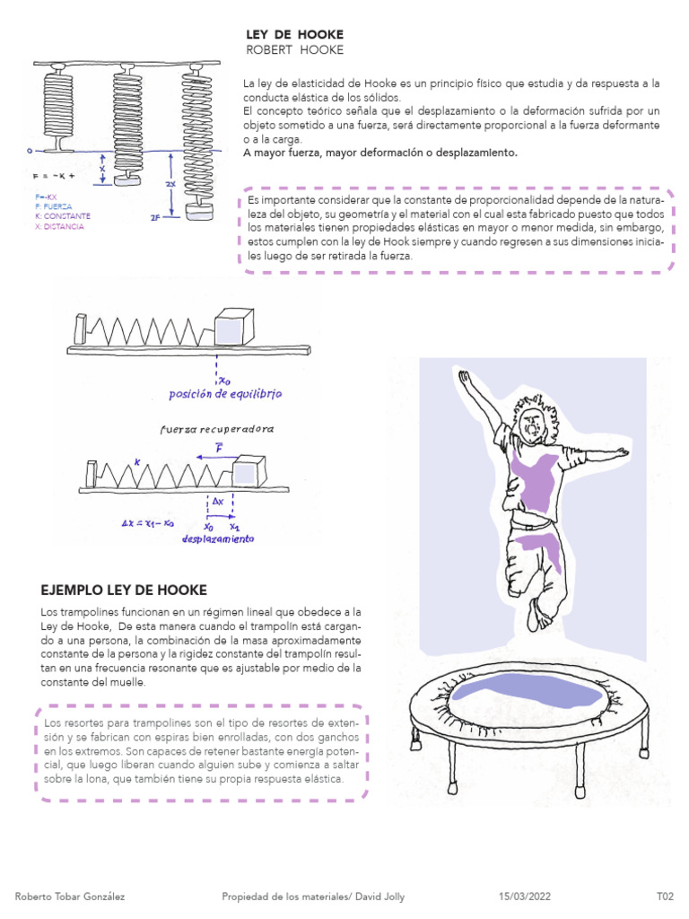 Ley de Hooke | PDF