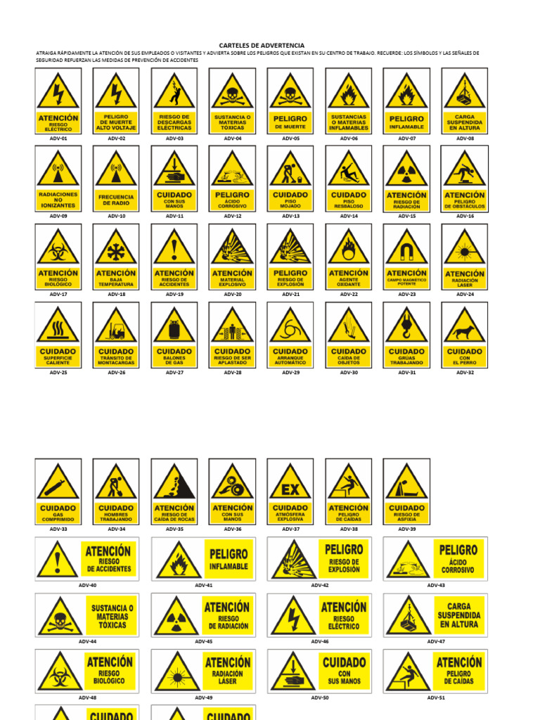 Carteles de Advertencia para Seguridad | PDF