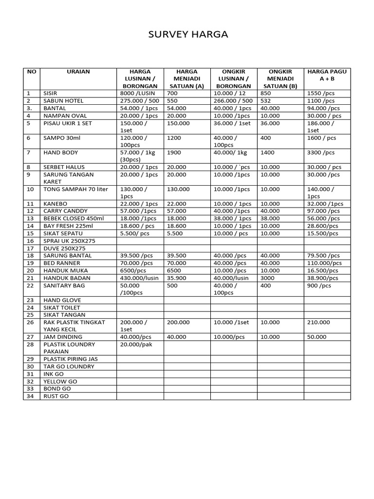 Survey Harga | PDF