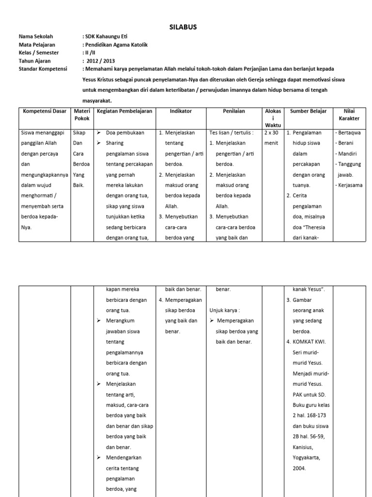 Silabus Kelas Ii Semester Ii | PDF | Kesehatan Holistik