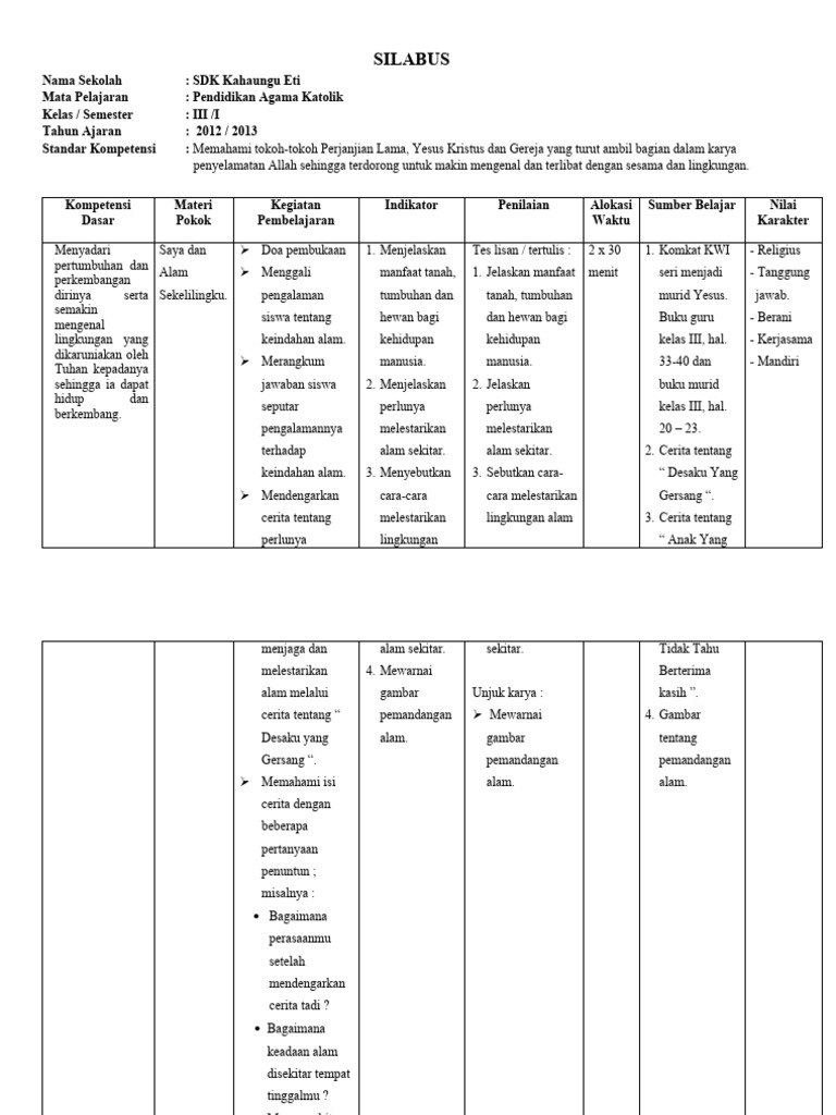 Silabus Kelas Iii Semester I | PDF