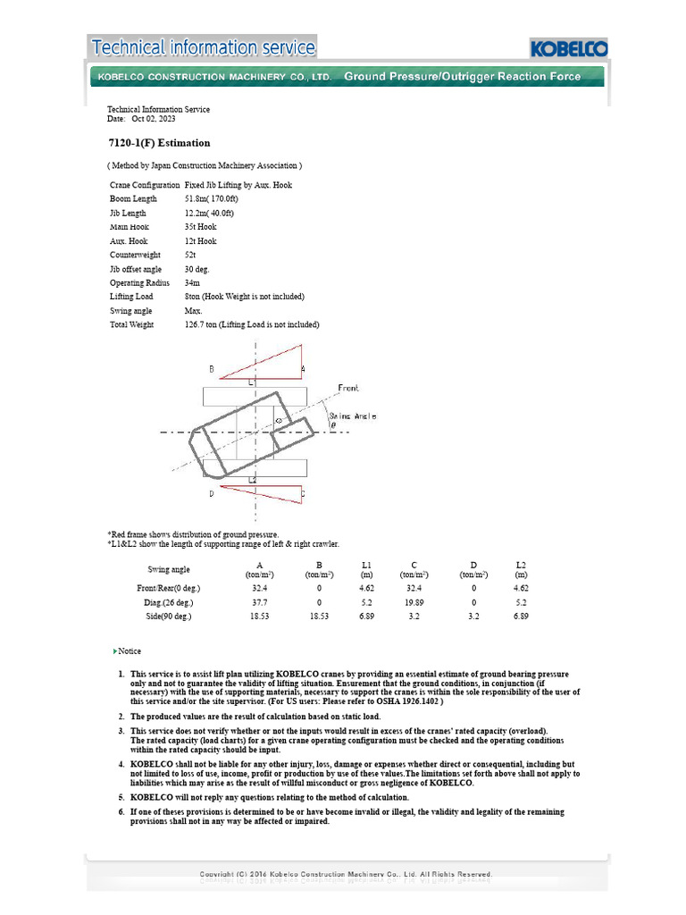 KOBELCO CONSTRUCTION MACHINERY CO.,LTD. Large Size Crawler Cranes Ground Pressure_Outrigger ...