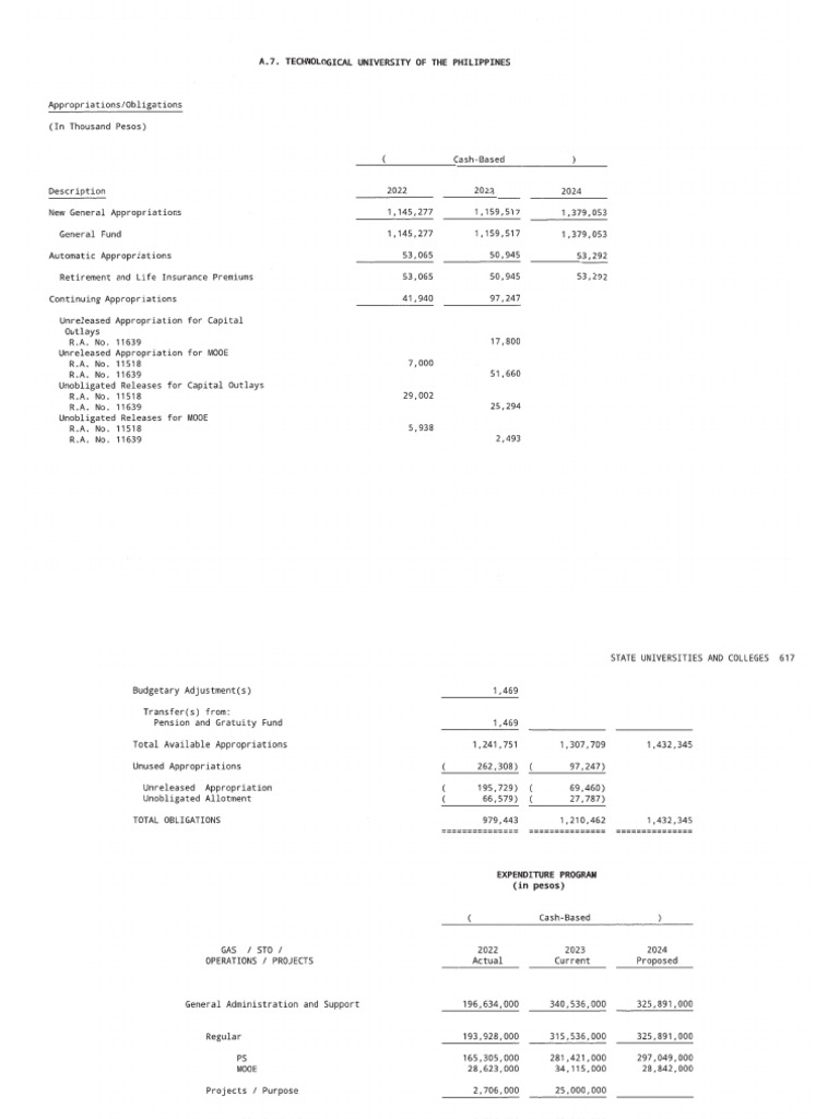 2024 Nep | PDF 2024 Nep | PDF