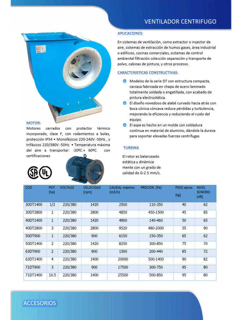 Ventiladores Centrífugos Industriales | PDF