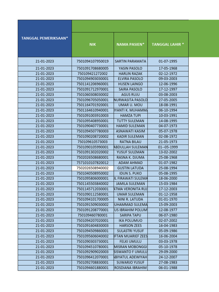 PKMBilato - JanuAri - DesaLamahu - 2023 Siptm | PDF