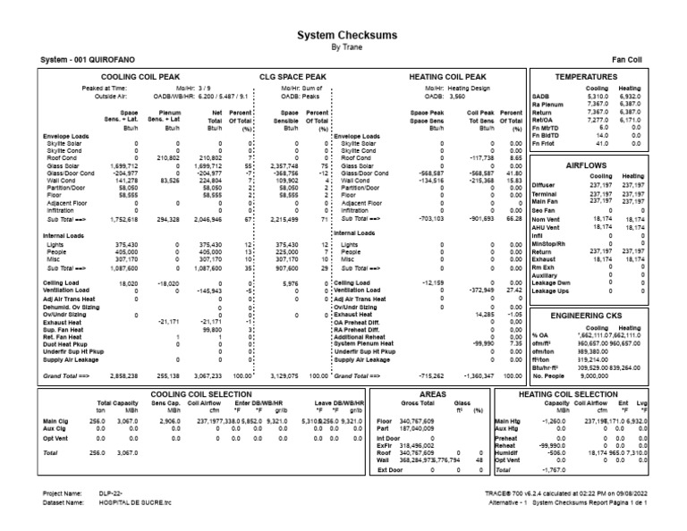 System Checksums | PDF