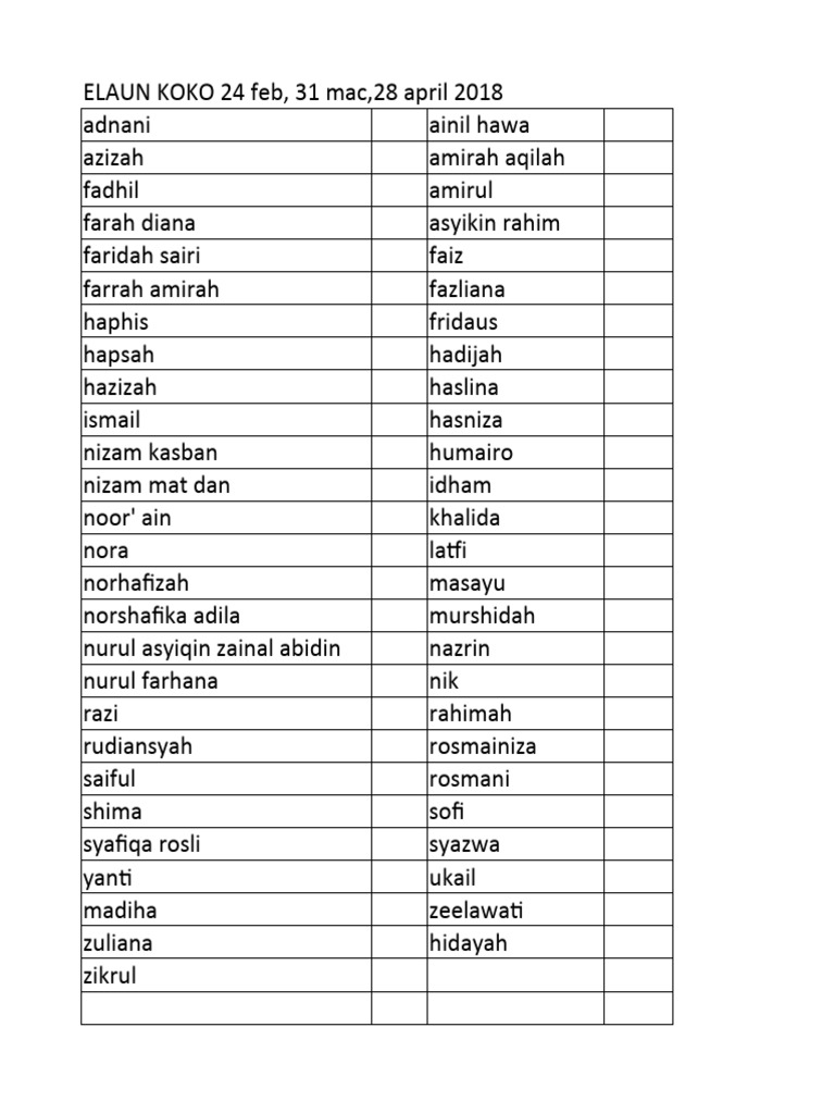 Elaun Koko 2018 | PDF