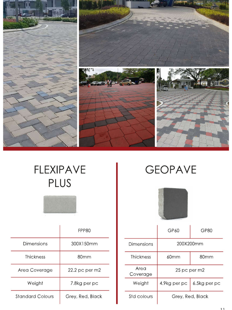 Flexipave Plus Geopave | PDF
