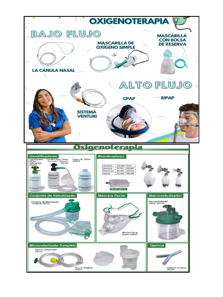 Oxigenoterapia | PDF