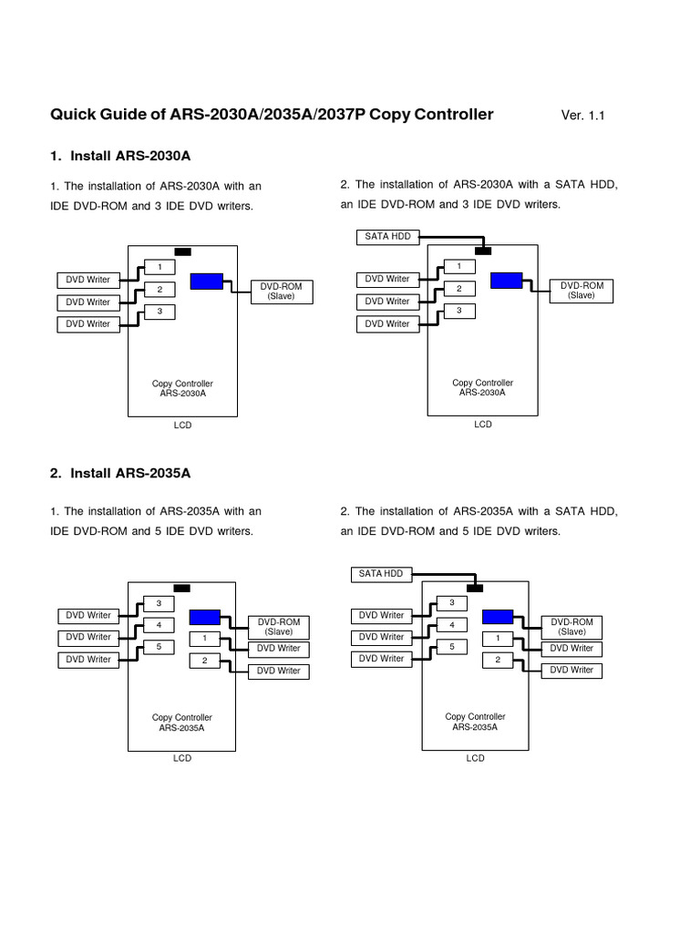 ARS-2030A Copy Controller | PDF