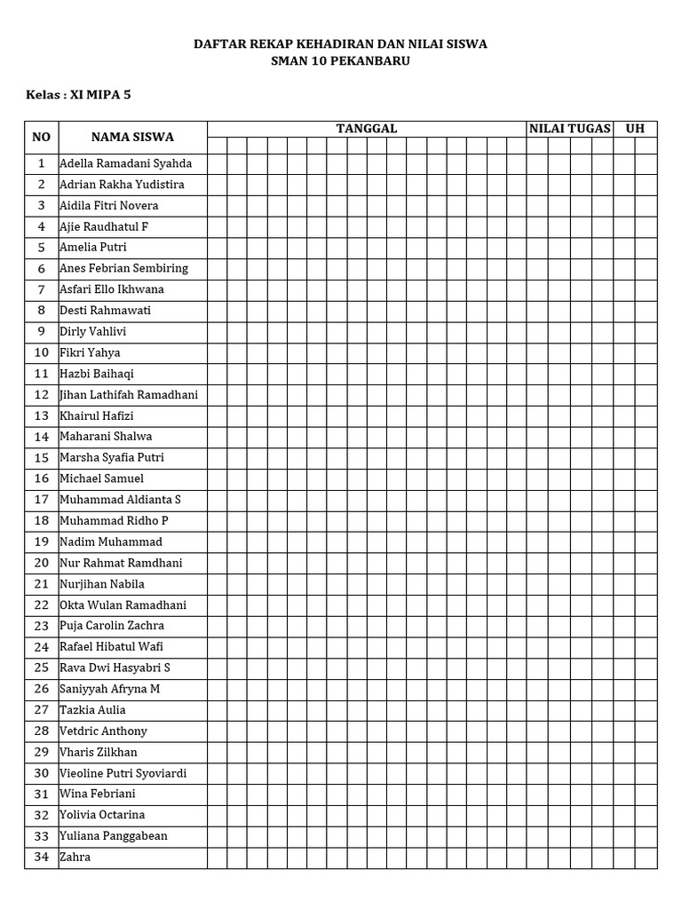 REKAP Absensi Siswa PTM | PDF