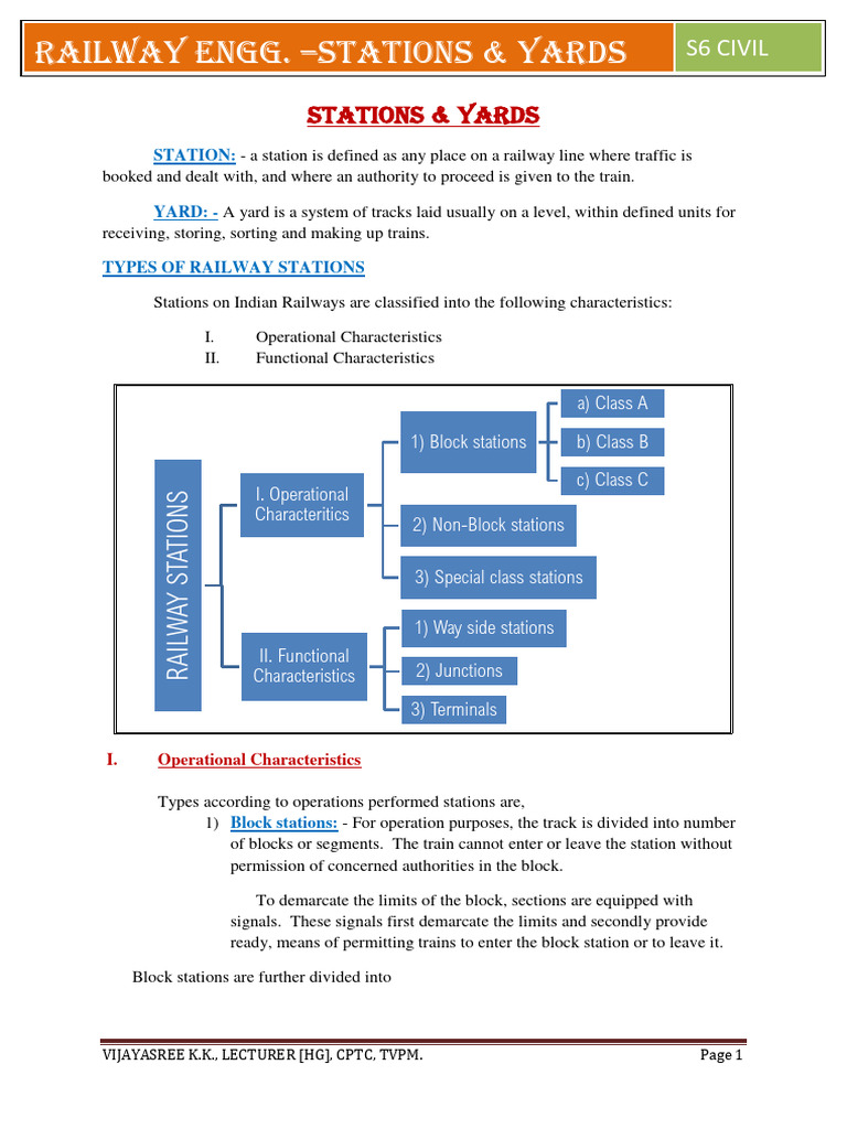 Railway Stations & Yards Guide | PDF