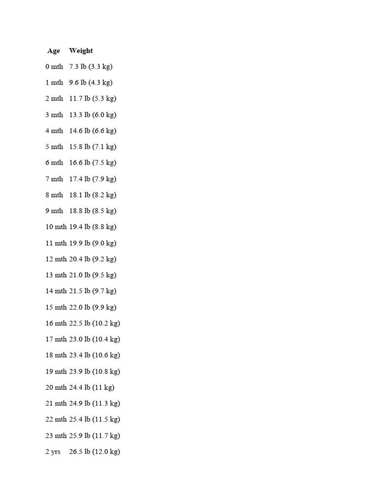 berat-pdf