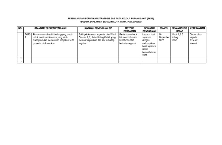 Contoh PPS TKRS Edit | PDF