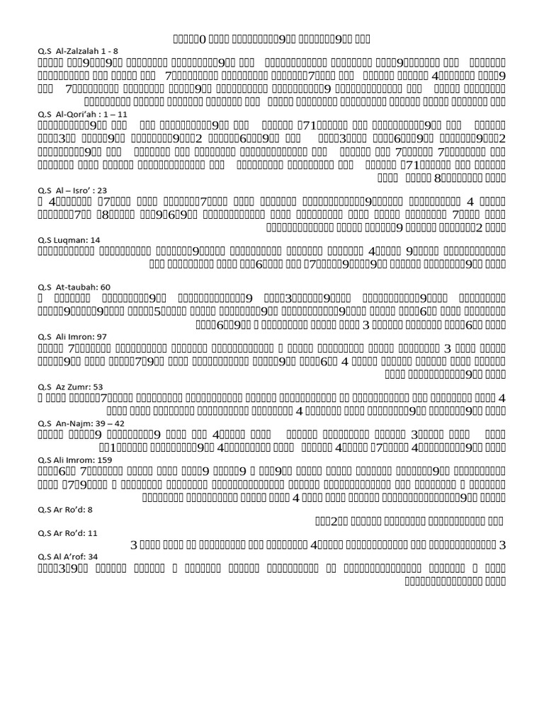 Kumpulan Surah - Surah Hafalan | PDF