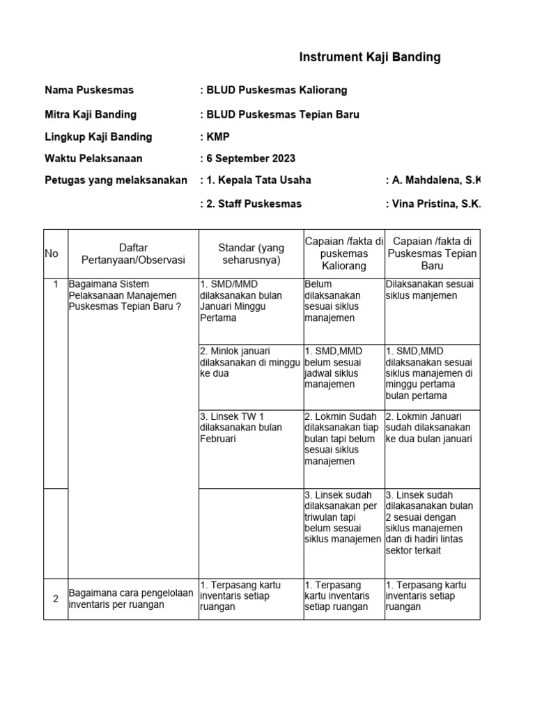 Instrumen Kaji Banding1 | PDF