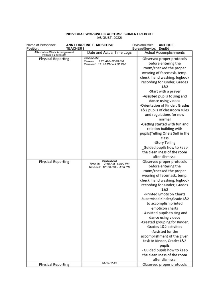 INDIVIDUAL WORKWEEK ACCOMPLISHMENT REPORT Aug.2022 | PDF