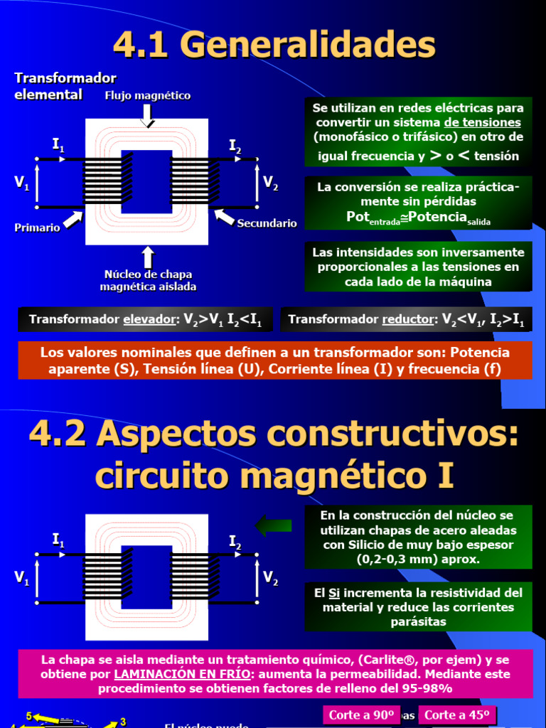 Tema4 Transformadores KAREN | PDF