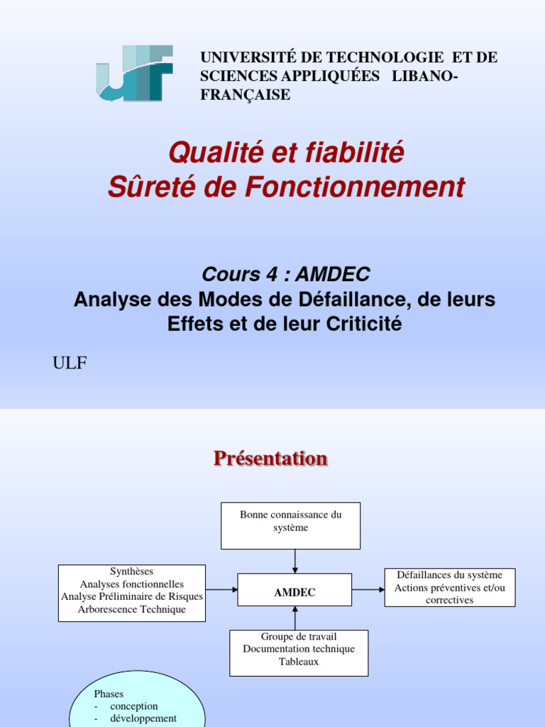 Cours 4 AMDEC | PDF