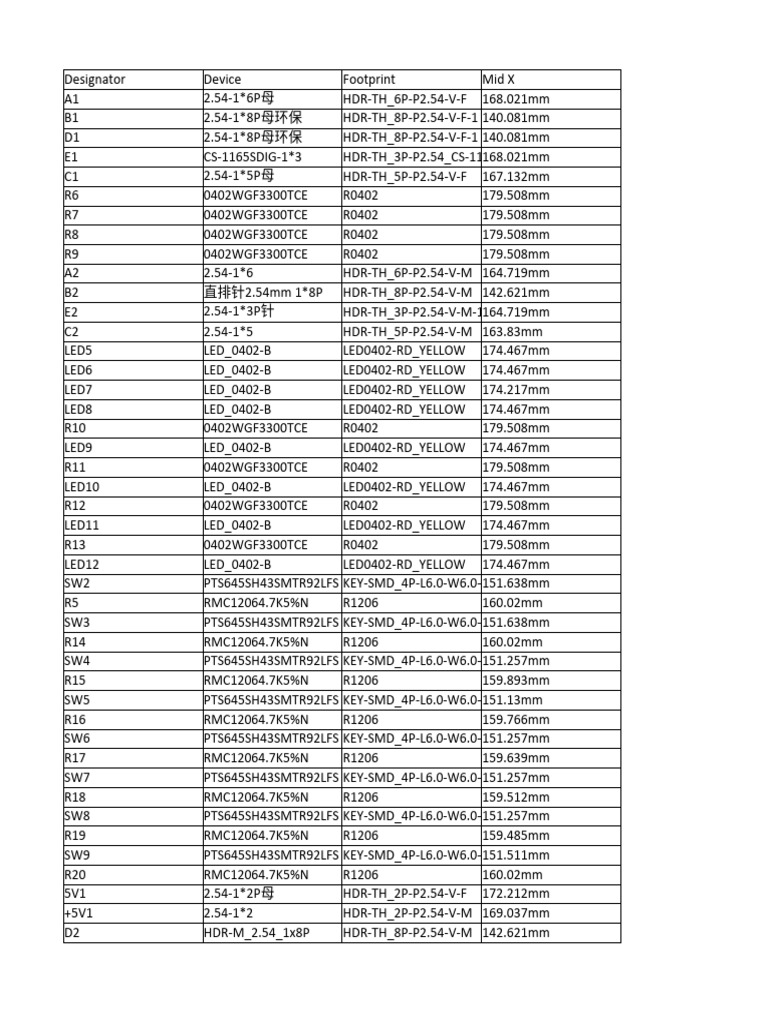PickAndPlace PCB1 2023-09-29 | PDF | Home & Garden